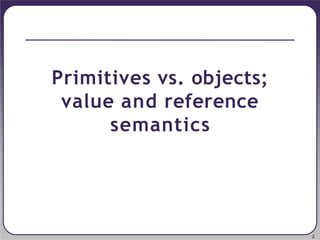 PROGRAMMING IN JAVA PPT by Ayushi Chaplot.pptx
