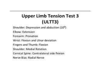 Cervical and Lumbar pathology.ppt Pathologies here can affect neck and ...