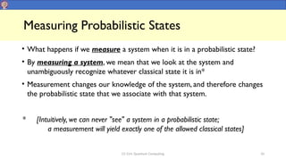 Quantum computing lecture 2 at Habib Uni | PPT