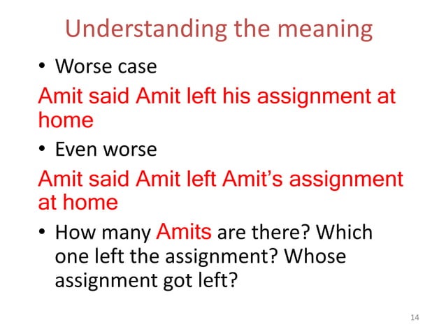 CS-321 Compiler Design computer engineering PPT.pdf