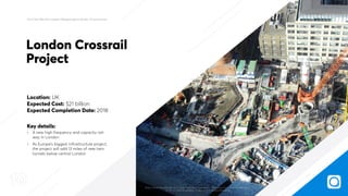 15 of the Largest Megaprojects Still Under Construction | PPT