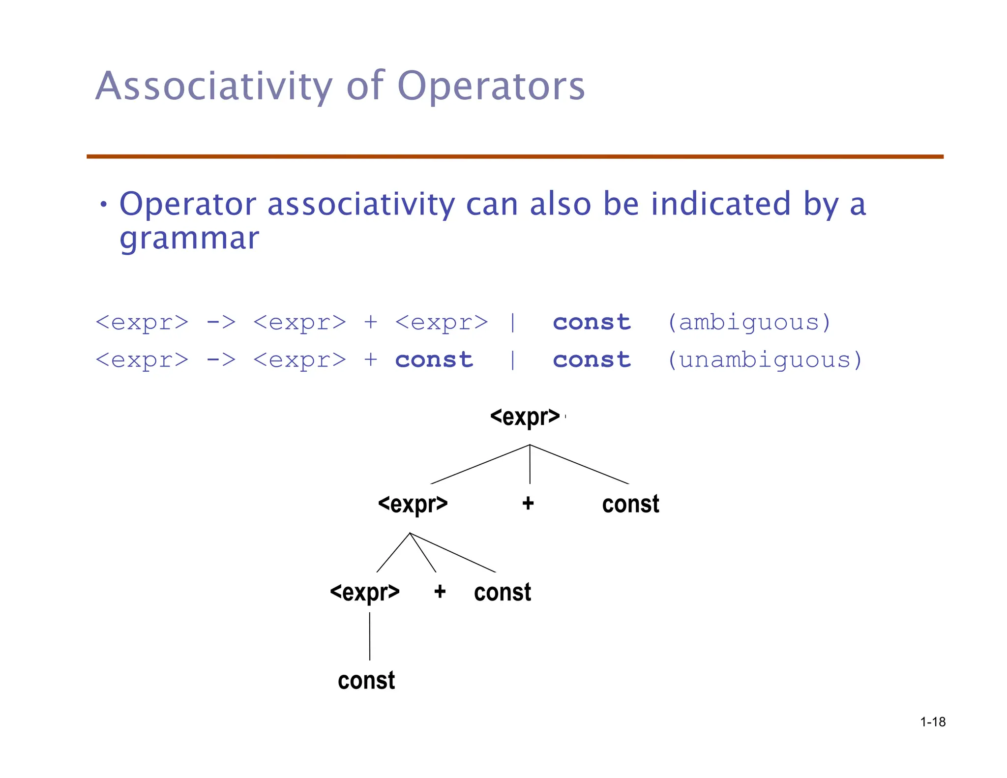 CS-4337_03_Chapter3- syntax and semantics.pdf
