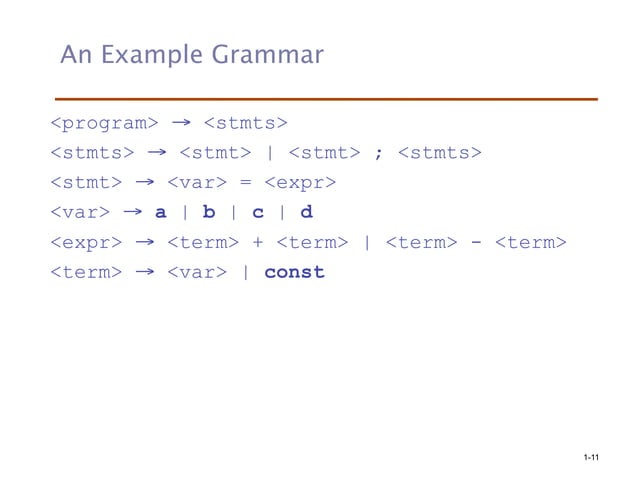 CS-4337_03_Chapter3- syntax and semantics.pdf