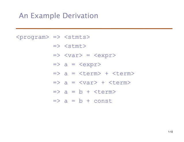 CS-4337_03_Chapter3- syntax and semantics.pdf