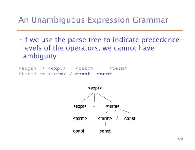 CS-4337_03_Chapter3- syntax and semantics.pdf