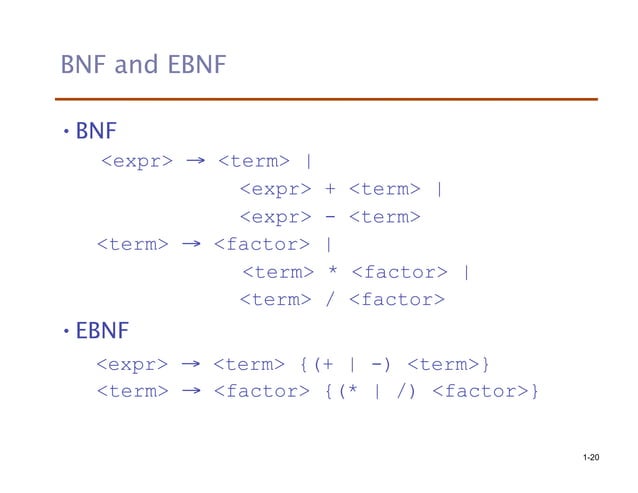 CS-4337_03_Chapter3- syntax and semantics.pdf