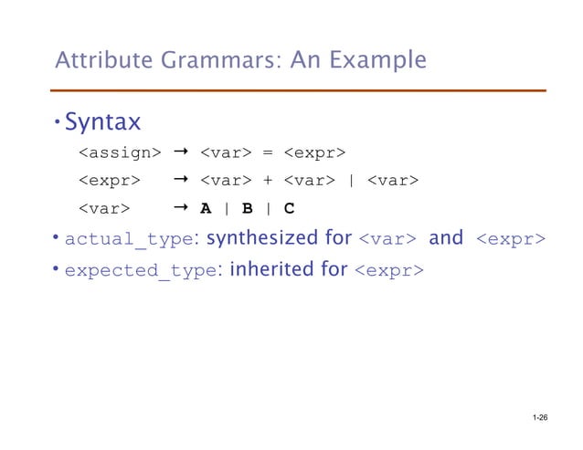 CS-4337_03_Chapter3- syntax and semantics.pdf