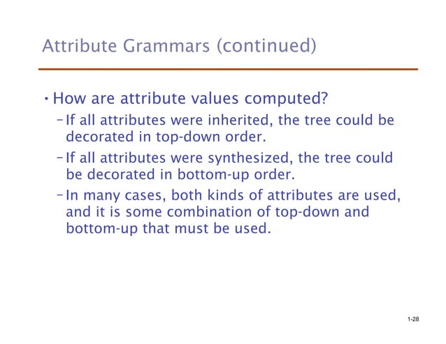 CS-4337_03_Chapter3- syntax and semantics.pdf