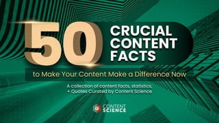 50 Crucial Content Facts 2025 Sample Slides | PDF