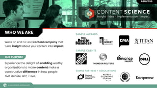 50 Crucial Content Facts 2025 Sample Slides | PDF