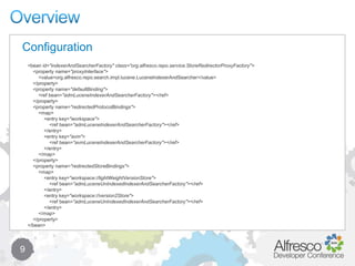 Alfresco Search Internals | PPTX | Databases | Computer Software and Applications