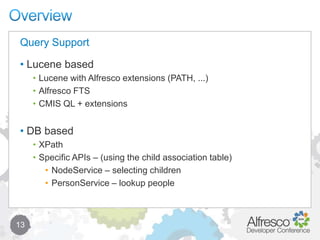 Alfresco Search Internals | PPTX | Databases | Computer Software and Applications