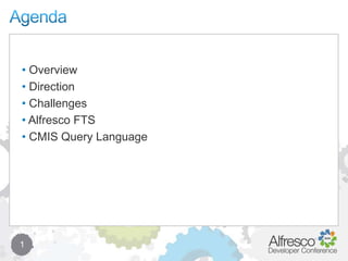 Alfresco Search Internals | PPTX | Databases | Computer Software and Applications