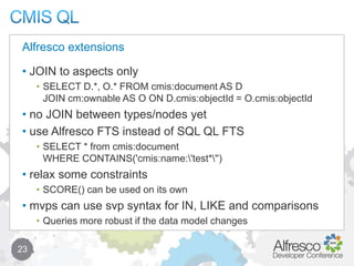 Alfresco Search Internals | PPTX | Databases | Computer Software and Applications