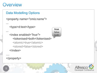 Alfresco Search Internals | PPTX | Databases | Computer Software and Applications