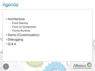 Alfresco Forms Service Deep Dive | PPTX