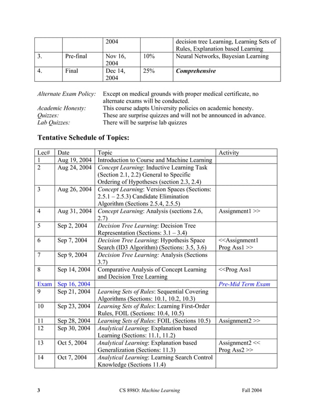 CS 898O : Machine Learning | PDF