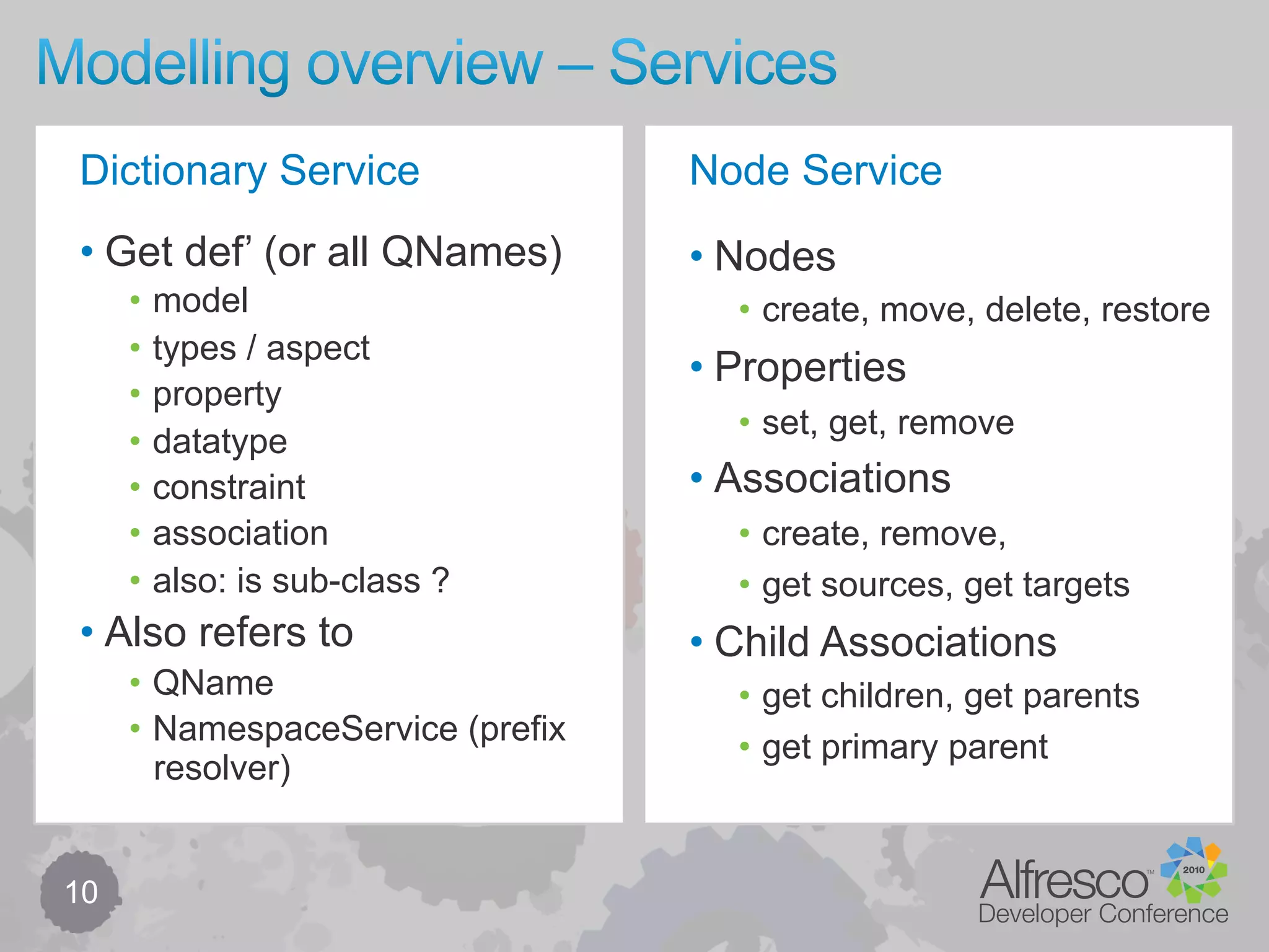 Alfresco Content Modelling and Policy Behaviours | PDF