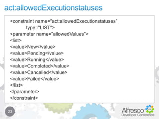 Custom Action Framework | PPTX | Web Development | Internet