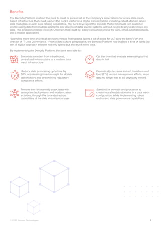 Large Bank Leverages the Denodo Platform as the Foundation for a Shift ...