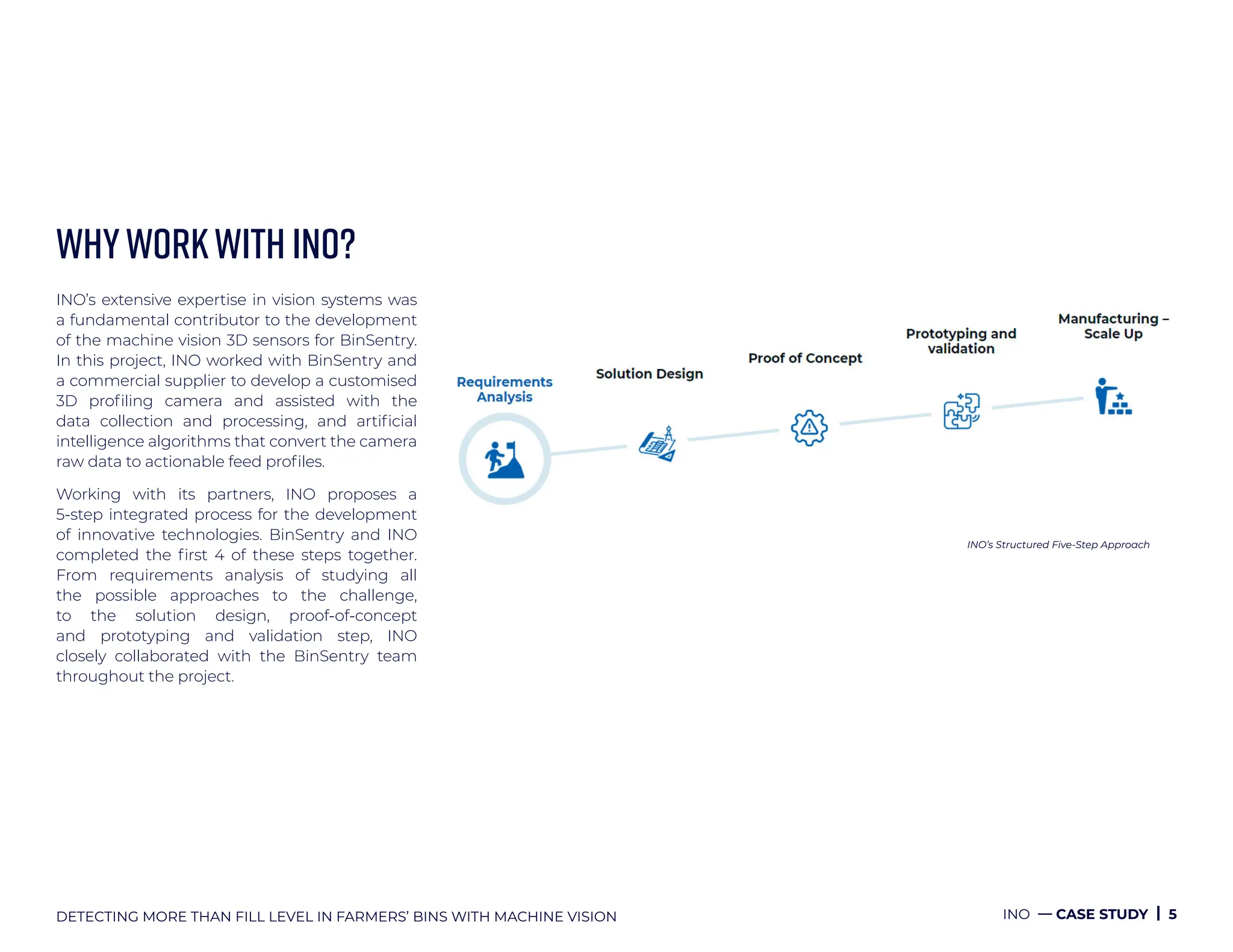 Case Study - BinSentry - English Version.pdf
