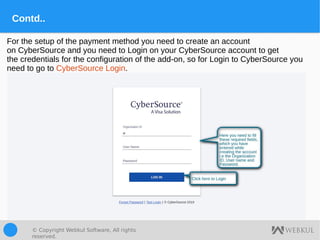 CS-Cart CyberSource payment gateway | PPT