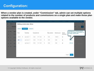 CS-Cart Plan Modification | PPT