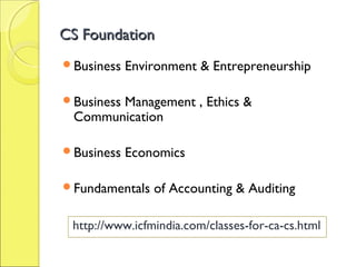 CS Classes In Delhi | PPT | Business | Business and Finance