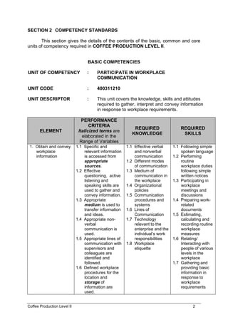 CS-Coffee Production Level II.pdf