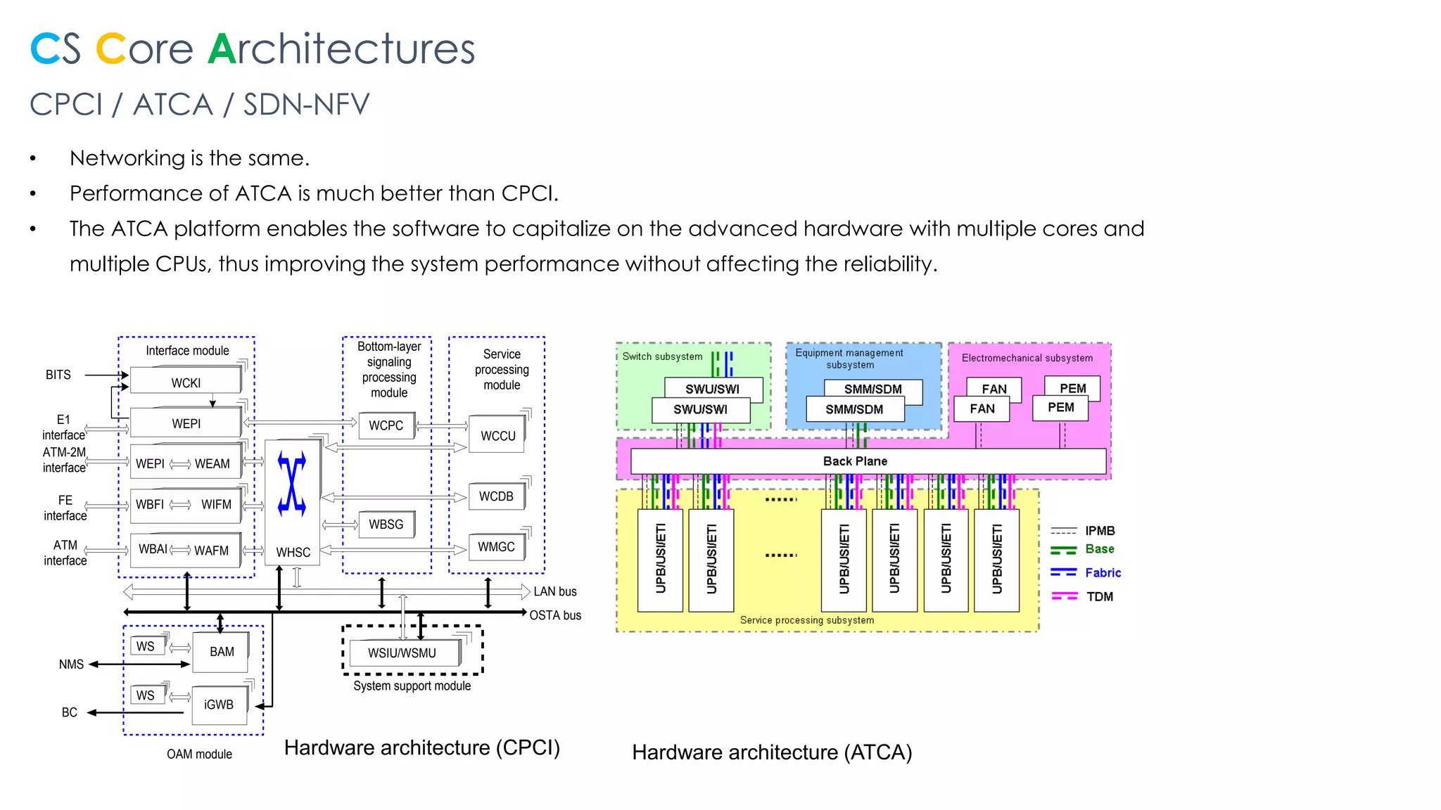 CS-Core Mobile Network (General) | PDF