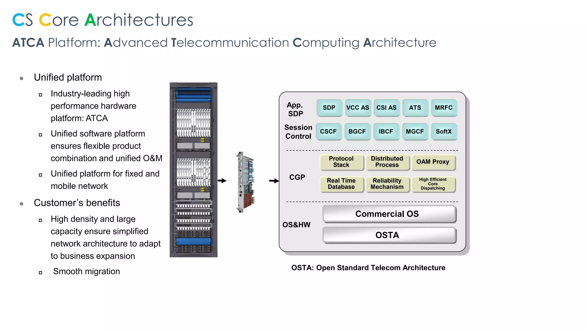 CS-Core Mobile Network (General) | PDF