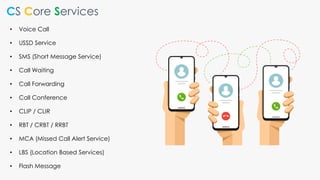 CS-Core Mobile Network (General) | PDF