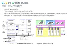 CS-Core Mobile Network (General) | PDF
