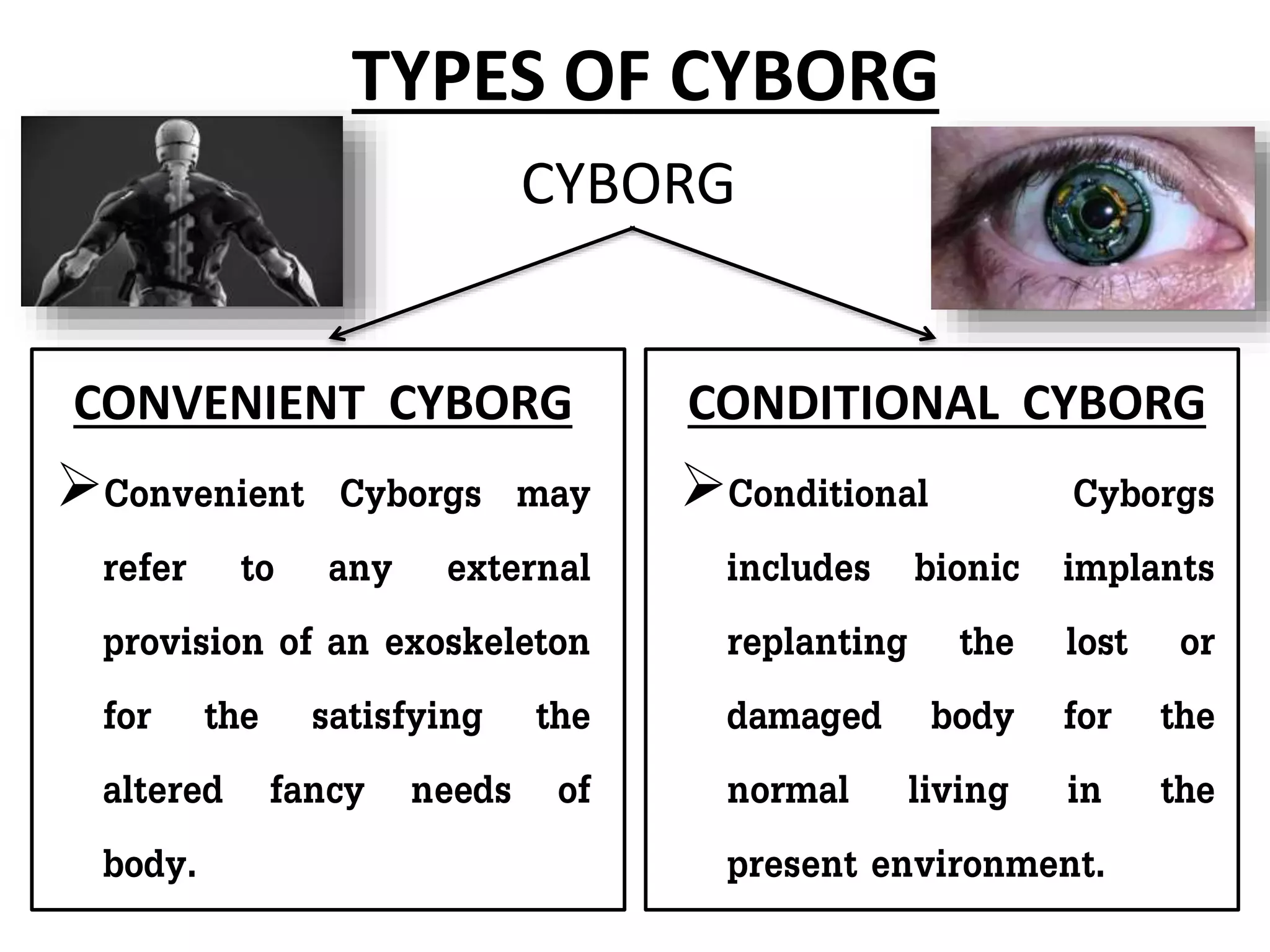 CS- CYBORG.pptx
