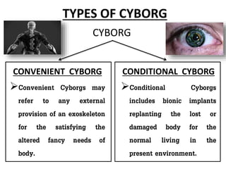 CS- CYBORG.pptx