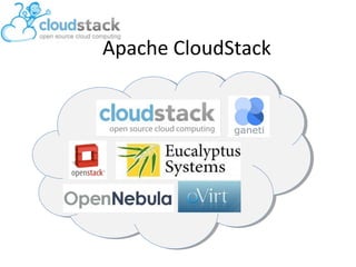CloudStack / Saltstack lightning talk at DevOps Amsterdam | PPT