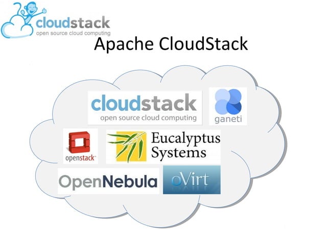 CloudStack / Saltstack lightning talk at DevOps Amsterdam | PPT