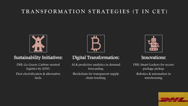Analyzing DHL through the CET Framework.pptx