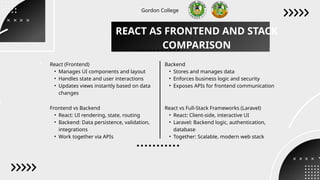 INTRODUCTION TO UI/UX JS, AND REACT/REACT NATIVE | PPTX