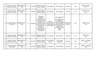 CS-Form-No.-9-Request-for-Publication-BBS-Provincial-Station.pdf