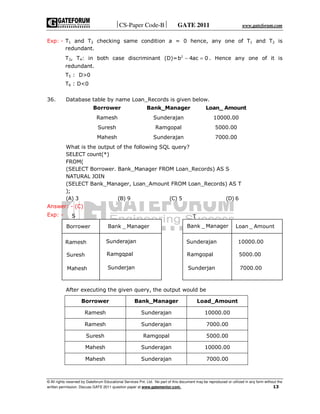 Cs gate-2011 | PDF