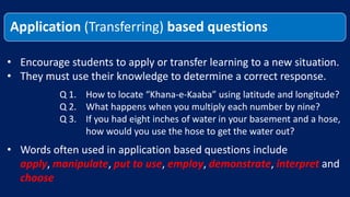 CS-I and II FBISE Paper Presentation 2023.pptx