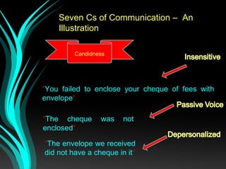 Cs -lecture_4 | PPT