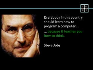 Cs pitch-basic-stats | PPT