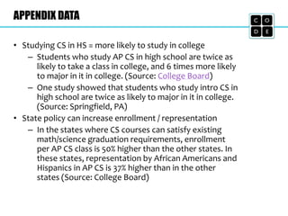 Cs pitch-basic-stats | PPT