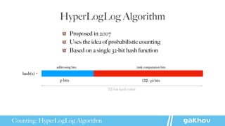 Too Much Data? - Just Sample, Just Hash, ... | PDF