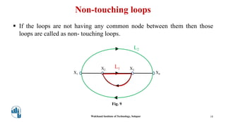 Signal Flow Graph Introduction | PPTX