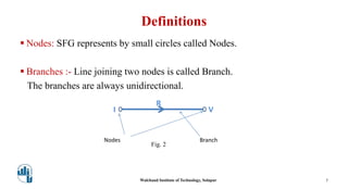 Signal Flow Graph Introduction | PPTX