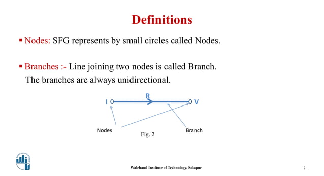 Signal Flow Graph Introduction | PPTX