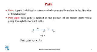 Signal Flow Graph Introduction | PPTX